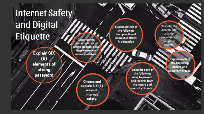 Internet Safety and Digital Etiquette by Mohamad Harrish on Prezi