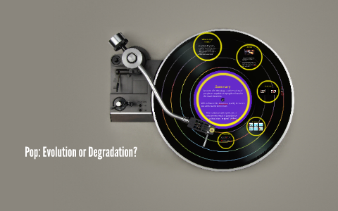 The Evolution of Pop Music by Adam Lechner on Prezi