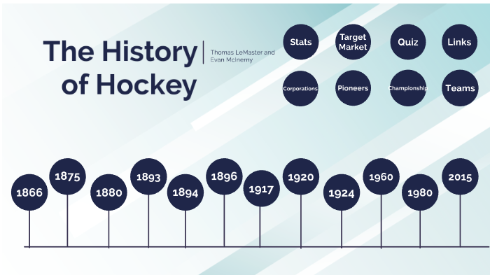 History of Hockey by Evan McInerny on Prezi
