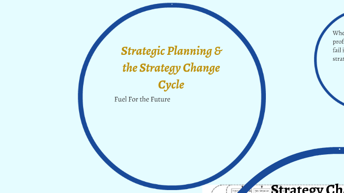 Strategic Planning & the Strategy Change Cycle by carlos herrera on Prezi