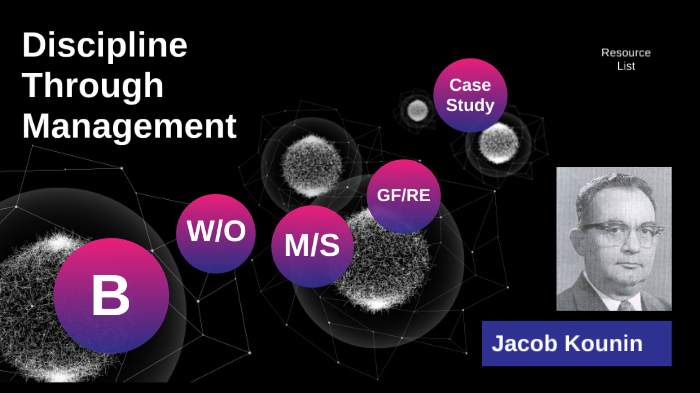 Jacob Kounin- “Discipline through Management” by Evan Belk on Prezi