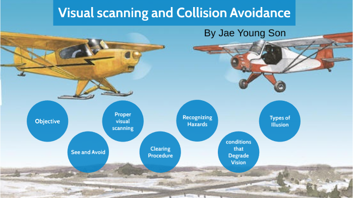 C.Visual Scanning by 다니엘 이 on Prezi