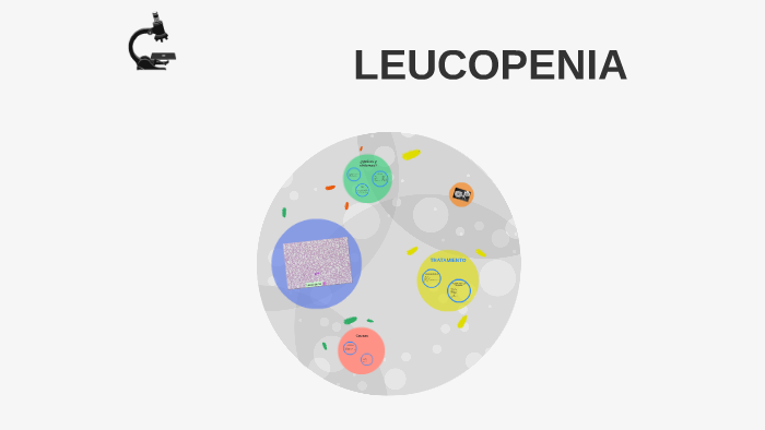 LEUCOPENIA by Nacho Pachón on Prezi