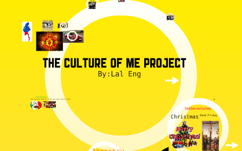 The Culture Of Me Project by Lal Eng on Prezi