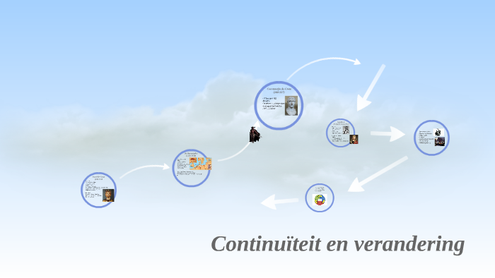 Continuïteit en verandering by Emma Heus on Prezi