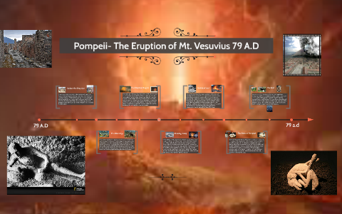 Pompeii- The Eruption of Mt. Vesuvius 79 A.D by Danielle Barber on Prezi