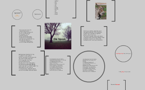Die Spook by Cornel van Onselen on Prezi