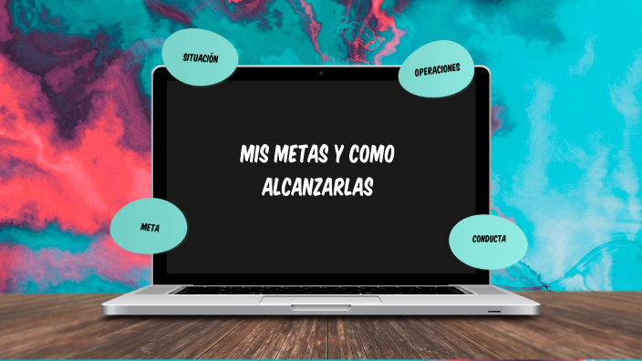 Mis metas y como alcanzarlas by MONICA GARCIA on Prezi