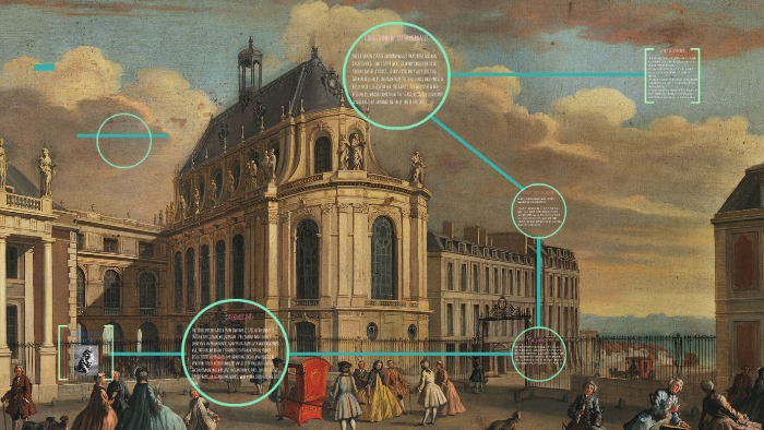 Orphanages in 18th Century France by on Prezi