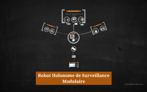 Robot Holonome de surveillance modulaire by Idrissi Guillaume on Prezi