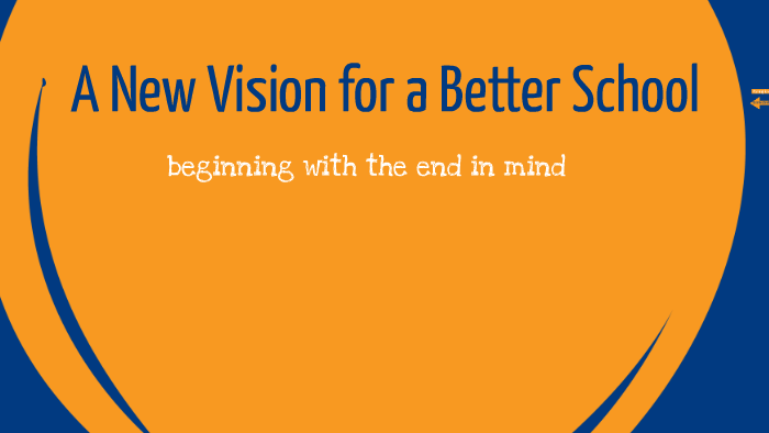 School Vision, Strategy & Future Plan by Aiyesha Karim on Prezi