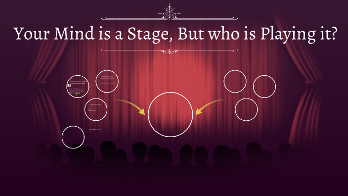 Your Mind is a Stage, Who's Playing it? by Chad Heinrich on Prezi