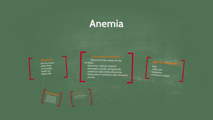 What is it? by megan creager on Prezi