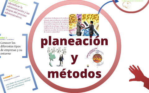 capacitacion planeacion by issa sanchez on Prezi
