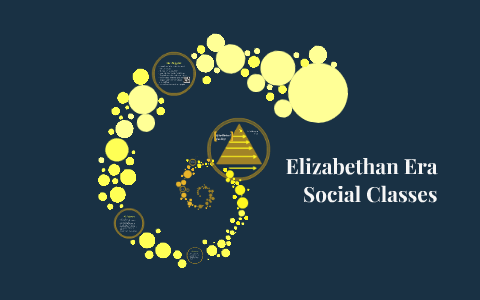 Elizabethan Era Social Classes by Shayan Smani on Prezi