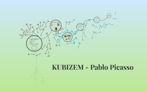KUBIZEM - Pablo Picasso by Anea Anzlovar on Prezi