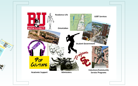 Residential Curriculum for the First Year Experience by Paul R on Prezi