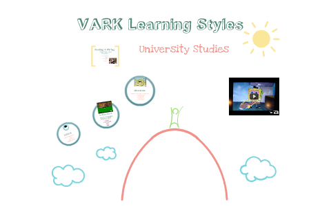 VARK Learning Method by Stephanie Sanders on Prezi
