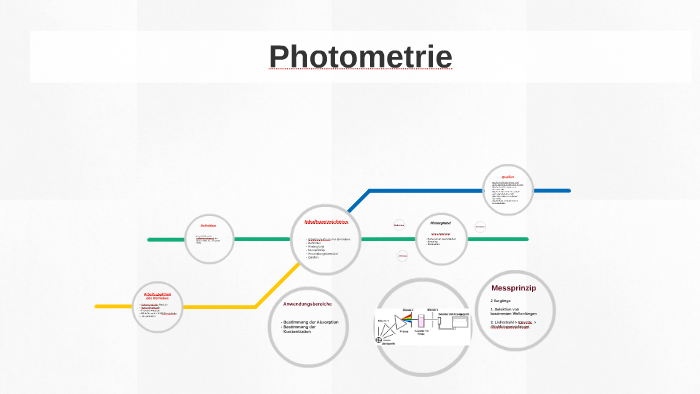 Photometrie by Ernesta Siauraityte on Prezi