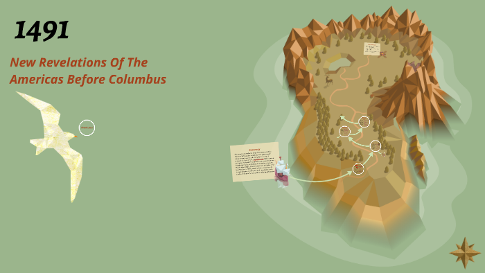 1491 by Richa Parikh on Prezi