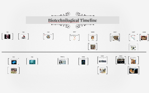 Biochemical Timeline by Jesse Eyster on Prezi
