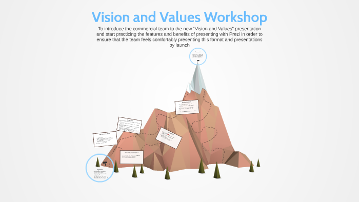 Vision and Values Workshop by Therese Bahlenberg on Prezi