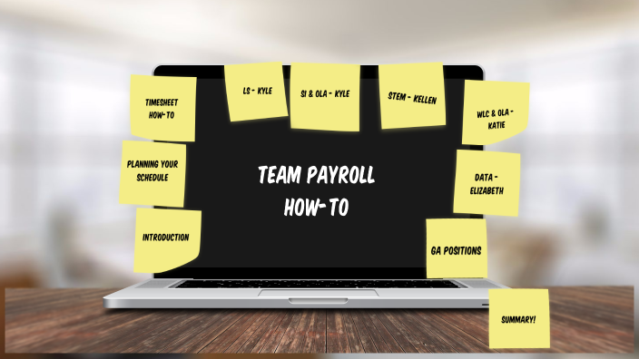 CTL Payroll Training by Elizabeth Kerl on Prezi