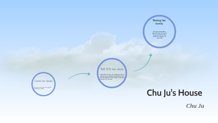 Chu Ju's House by Jada Huebner on Prezi