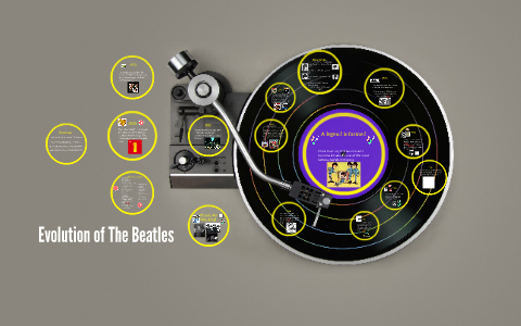 Evolution of The Beatles by Angel Tyson on Prezi