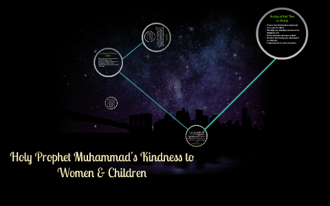 Holy Prophet Muhammad's Kindness to Women & Children by Khansa Mahum on ...