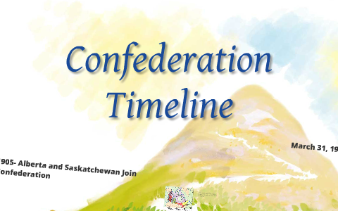 Confederation Timeline by Patricia Mendes on Prezi