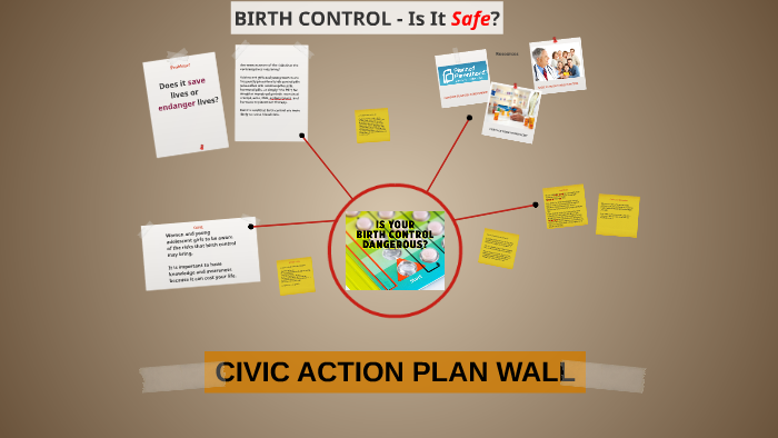 CIVIC ACTION PLAN WALL by Jhezsica Dayrit on Prezi