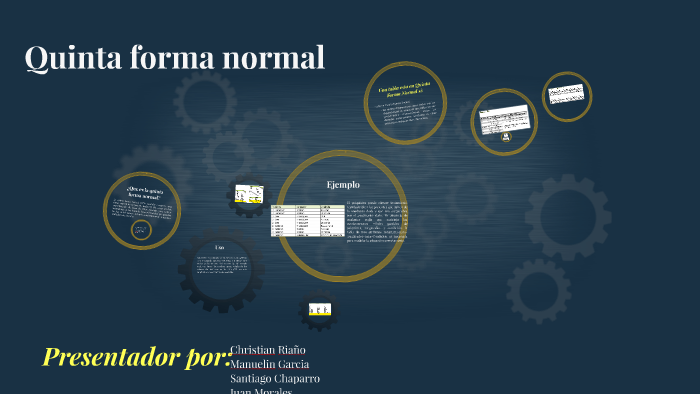 Quinta forma normal by Christian Vega on Prezi