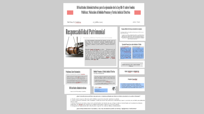 Dificultades Administrativas para la ejecucion de la ley 86-11 sobre ...