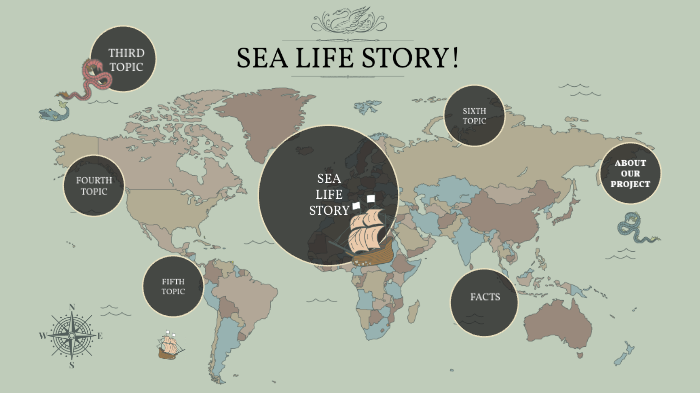 SEA LIFE STORY! by JACQUELINE SANTIAGO on Prezi