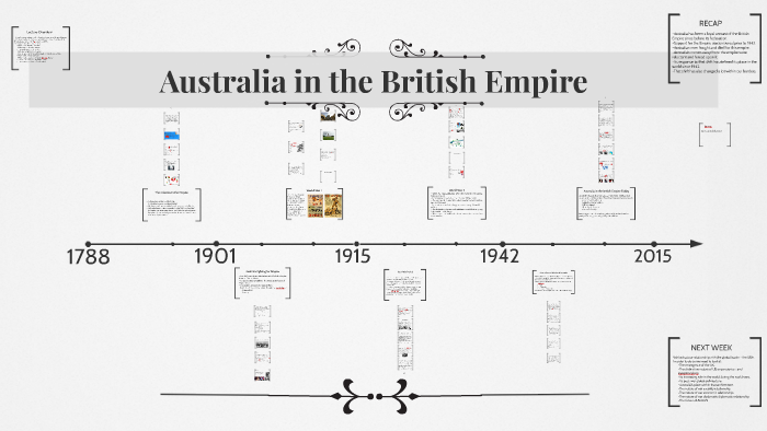 Australia in the British Empire by James Trapani on Prezi