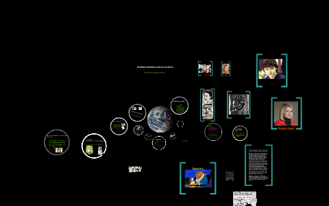 Stockholm Syndrome and Lima Syndrome by Rebecca Caskey on Prezi