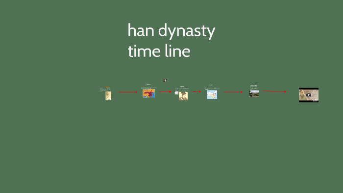 Han dynasty timeline by kaleb wille on Prezi