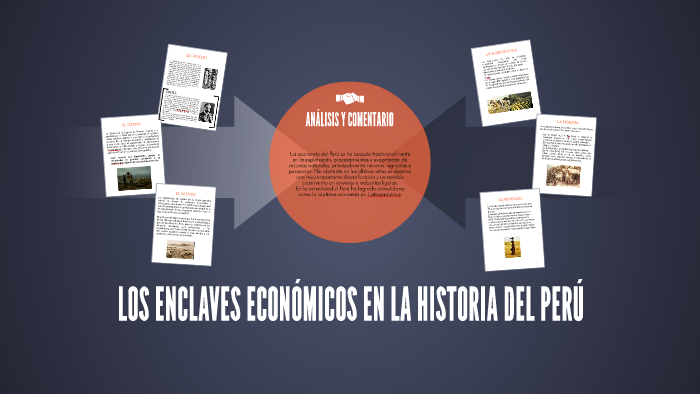 LOS ENCLAVES ECONÓMICOS EN LA HISTORIA DEL PERÚ by Cladivel Gonzales on ...