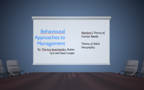 Behavioural Approaches to Management by Ruben Sun on Prezi