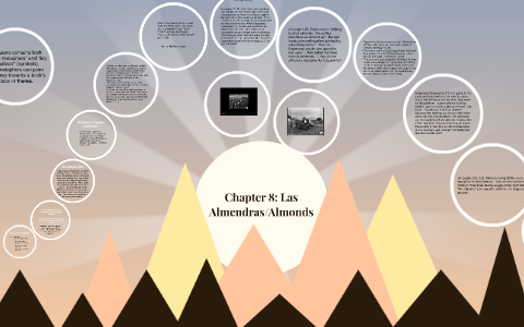 Chapter 8: Las Almendras/Almonds by Samantha Mangin on Prezi