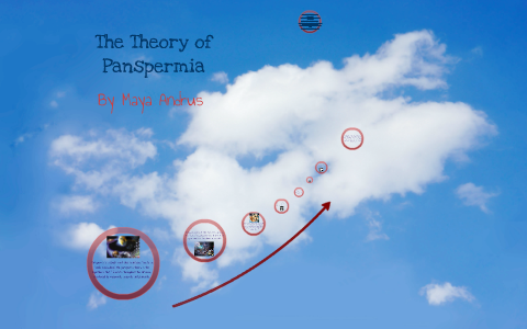 The Panspermia Theory by Maya Andrus on Prezi