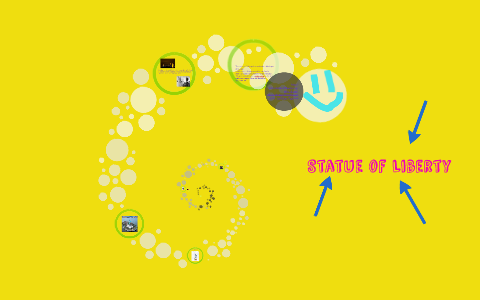 Statue of Liberty by Emilee Hanlon on Prezi