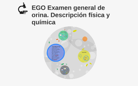 EGO Examen general de orina. Descripción físcia y química by Paola ...