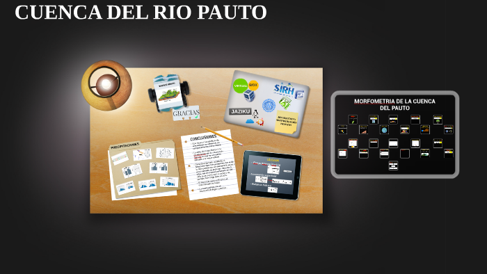 CUENCA DEL RIO PAUTO by Brenda Ramírez on Prezi