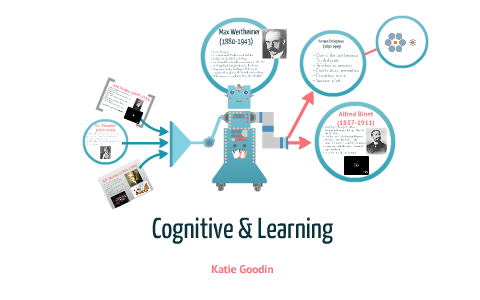 Cognitive & Learning by Katie Goodin on Prezi