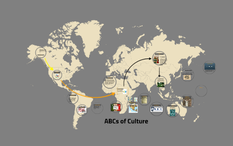 ABCs of Culture by Alan Stratman on Prezi