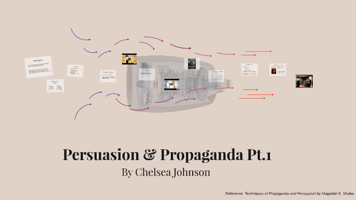 Persuasion & Propaganda by on Prezi