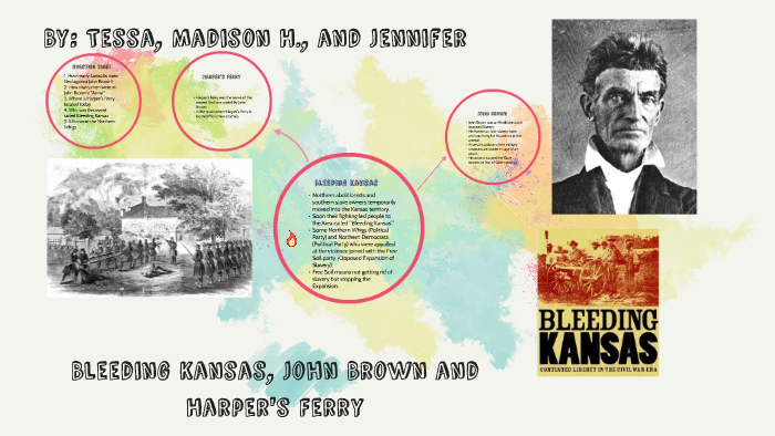 Bleeding Kansas, John Brown and Harper's Ferry by Tessa Landires on Prezi