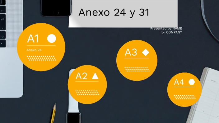 Anexo 24 y 31 by jose garcia on Prezi